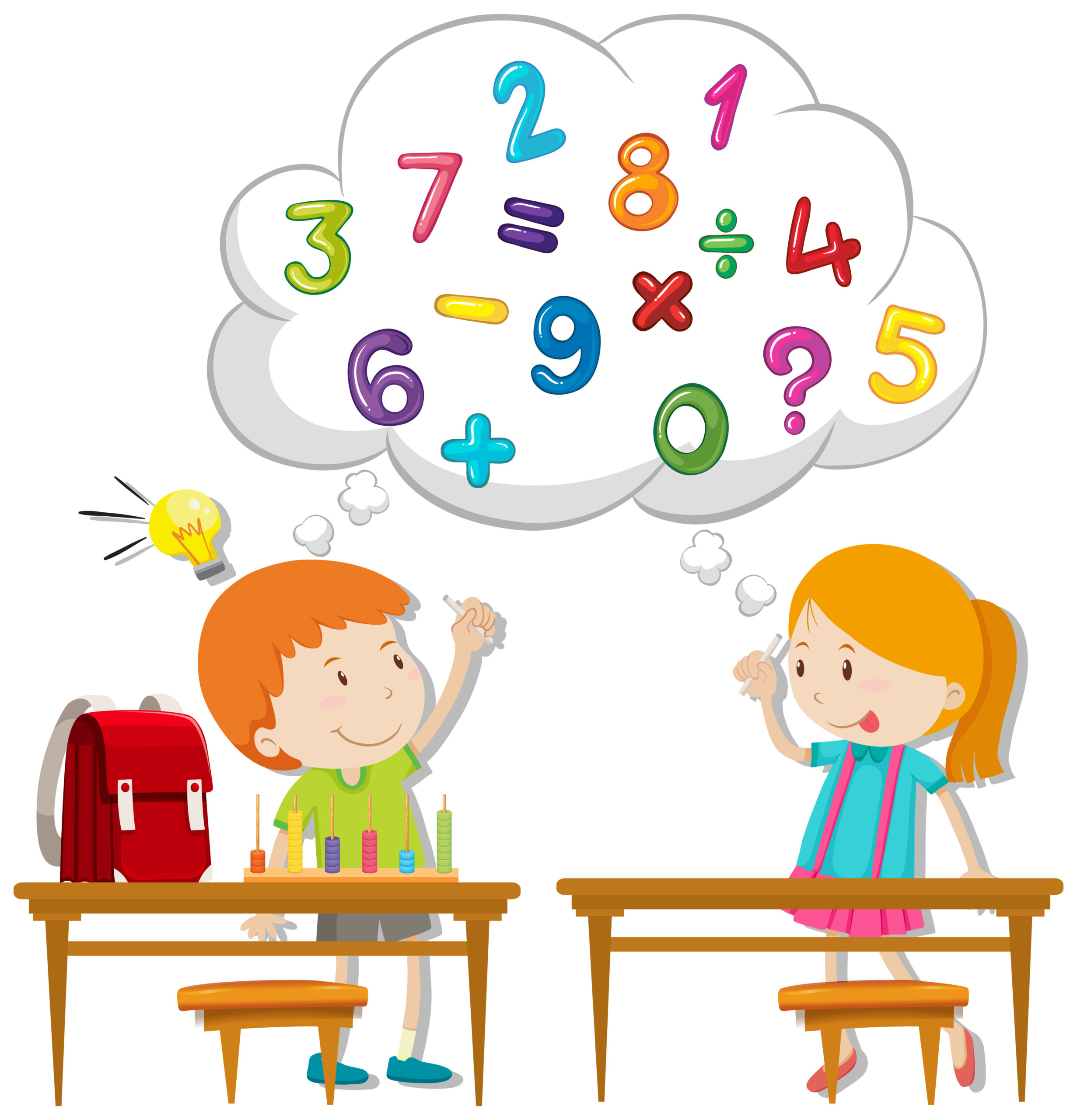 How Do Vedic Maths Classes Benefit Our Children ACADEOS How Do Vedic Maths Classes Benefit Our Children ACADEOS